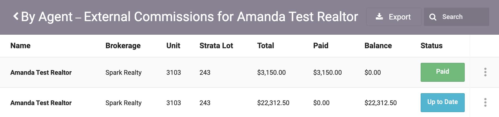Commissions Overview