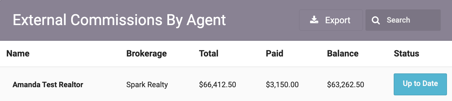 Commissions Overview