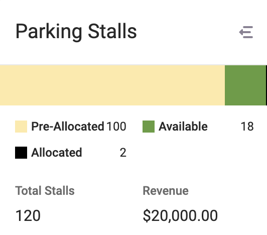 Parking Stall List